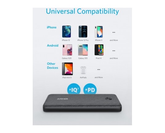 Anker PowerCore III Sense 10K - A1248G11 - Tech Trade Center