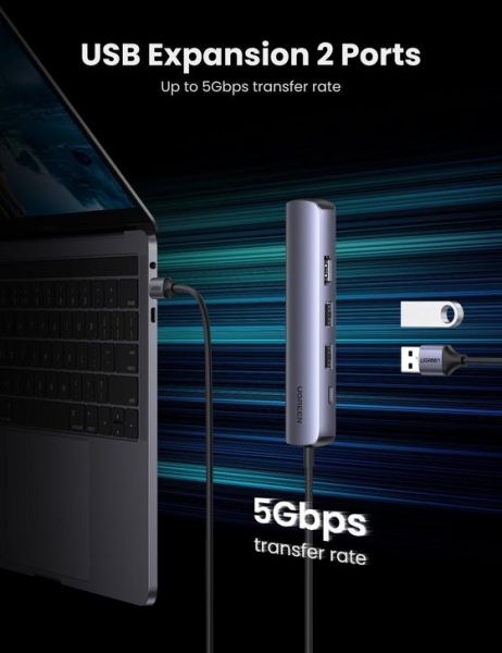 UGREEN 5v1 USB-C Hub, USB 3.0 A+HDMI+RJ45+PD - box - 10919 - Tech Trade ...